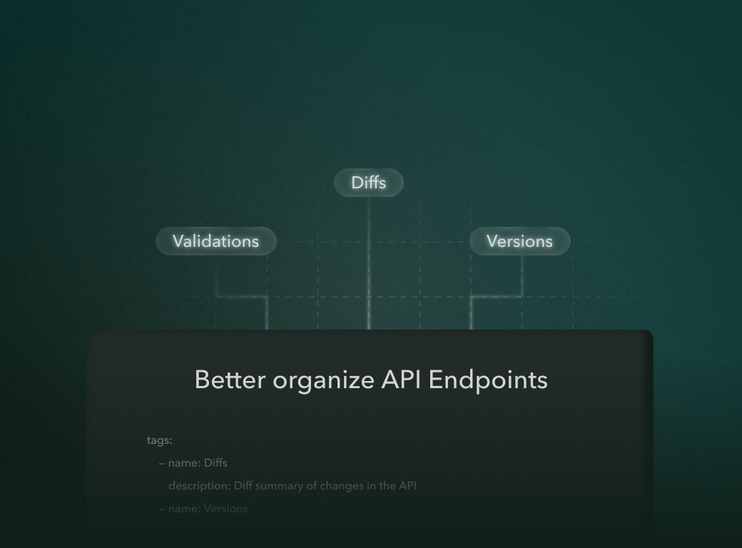 Organize API Endpoints with OpenAPI Tags | Bump.sh Docs & Guides